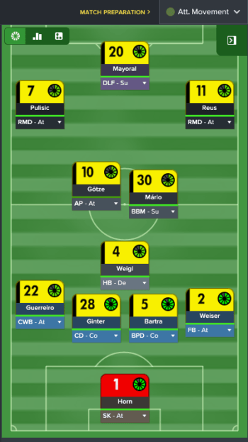 FM17: The 4-1-2-3 DM Wide Formation With Raumdueters | FMtrendGames