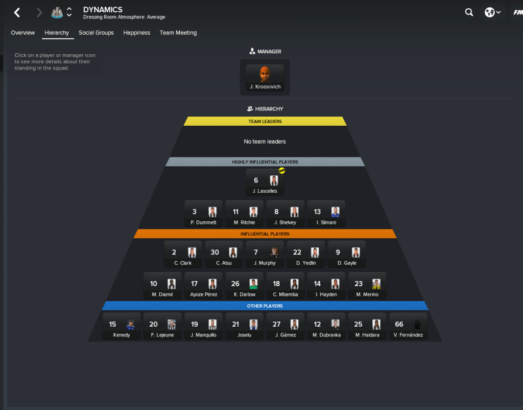 FM18 Team Guide: Newcastle United FC | FMtrendGames