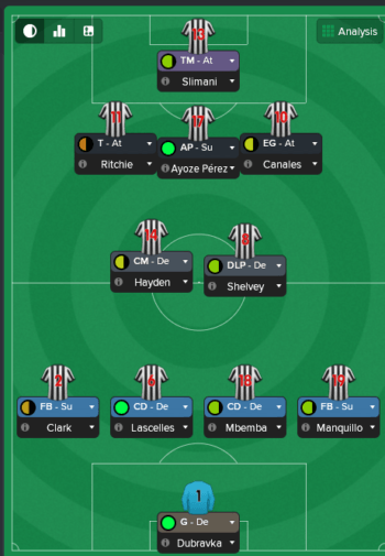 FM18 4-2-3-1 Narrow Formation: A Simple Passing Game | FMtrendGames