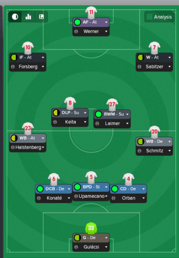 Park the Bus Tactic: A Solid FM18 Defensive 5-2-3 WB Formation ...