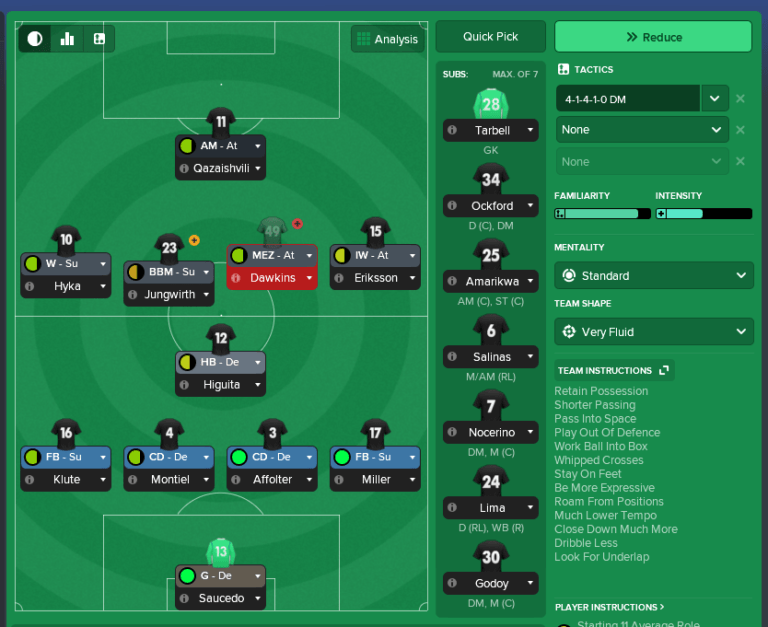 The FM18 Strikerless Tactic with San Jose Earthquakes | FMtrendGames