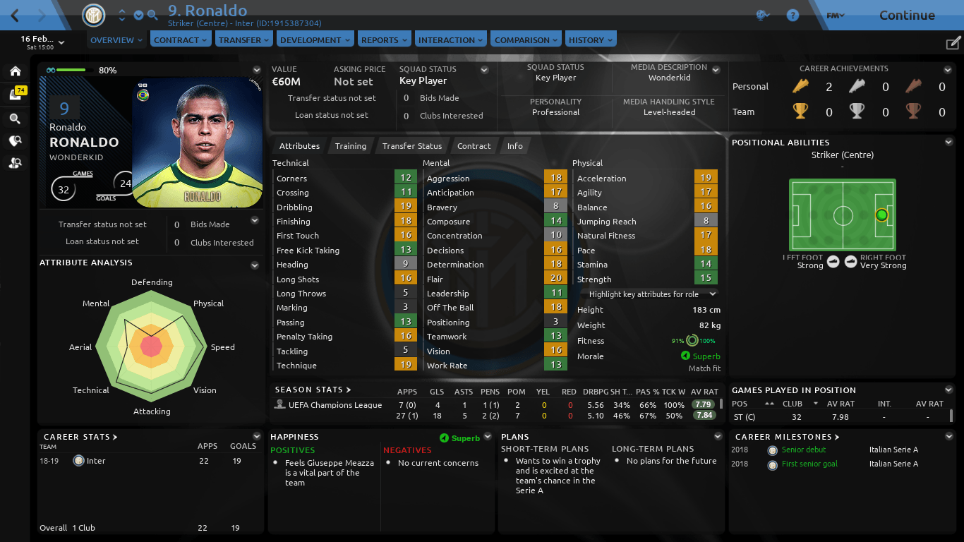 FM19 4th Edition Database: Return of the Legends | FMtrendGames