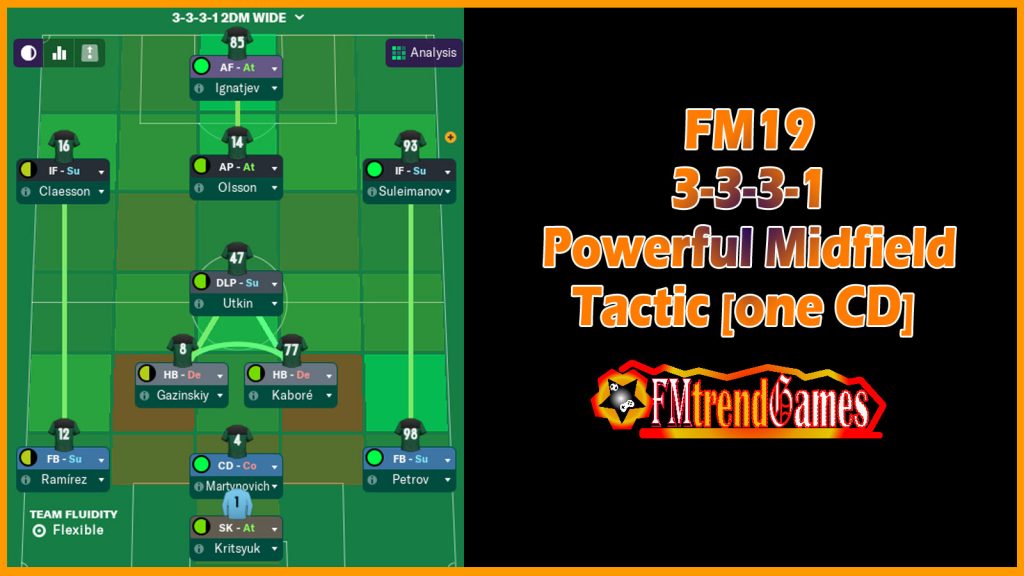 FM19 Tactics | FMtrendGames