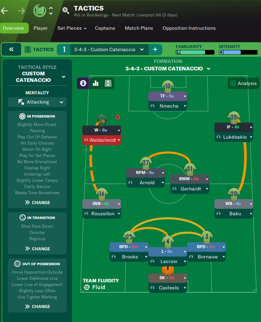 My Best Custom FM22 Catenaccio 3-4-3 Tactic with VFL Wolfburg ...
