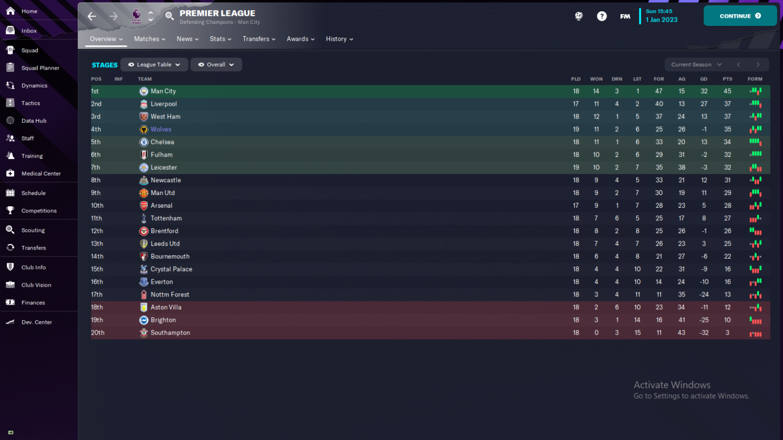 FM23 Control Possession Tactic | FM23 Classic 4-3-2-1 Christmas Tree ...